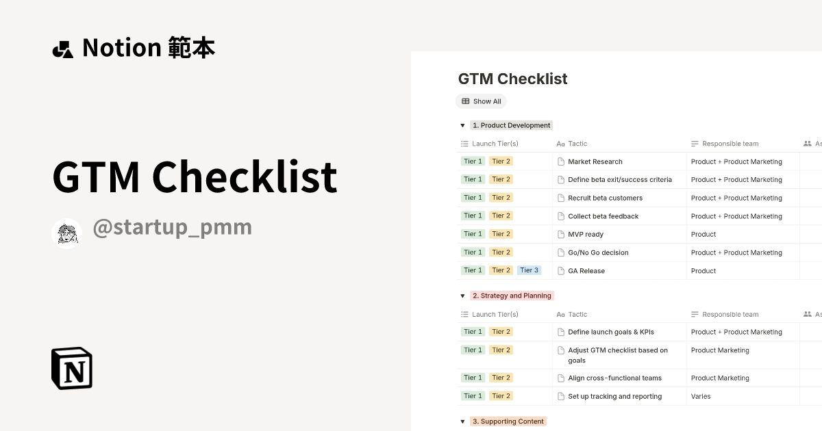 GTM Checklist 範本 | Notion Marketplace
