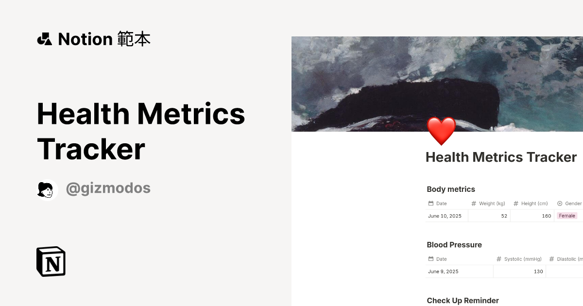 由 Gizmodos 建立的 Health Metrics Tracker 範本 | Notion Marketplace