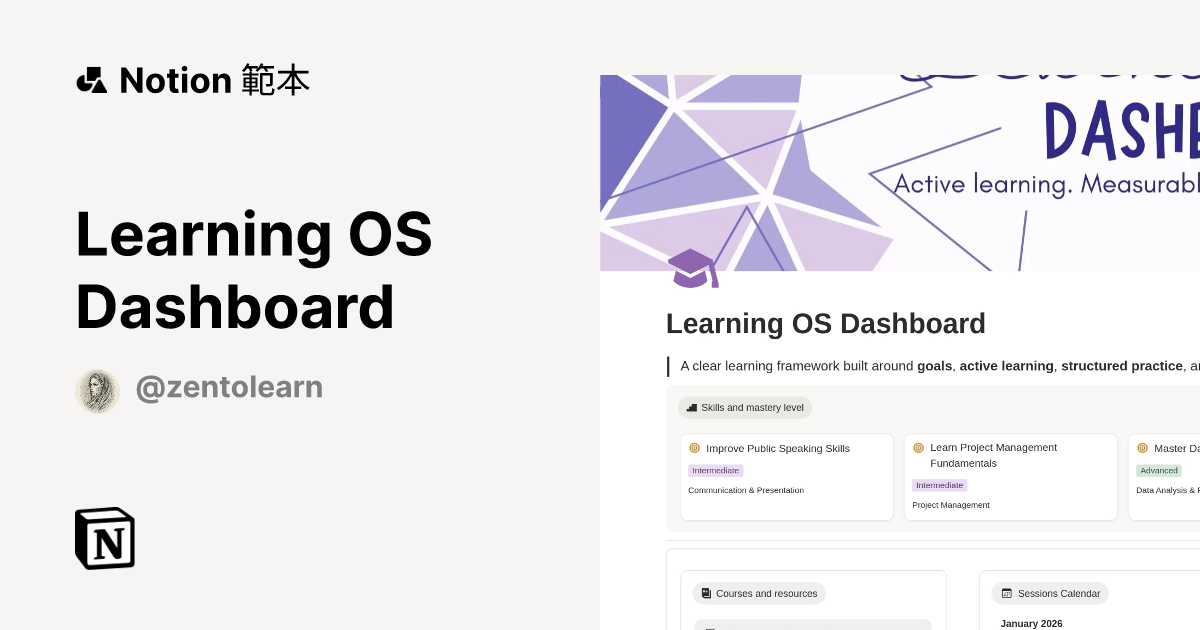 Learning OS Dashboard 範本 | Notion Marketplace
