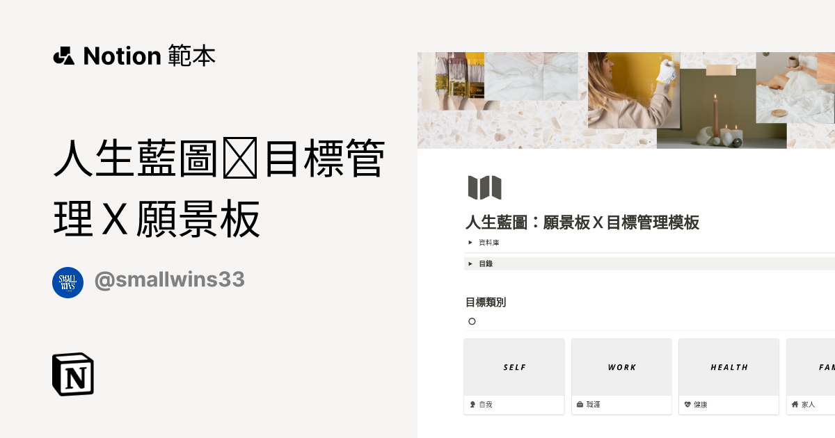 由 Small Wins 小勝利 建立的 人生藍圖｜目標管理X願景板 範本 | Notion Marketplace