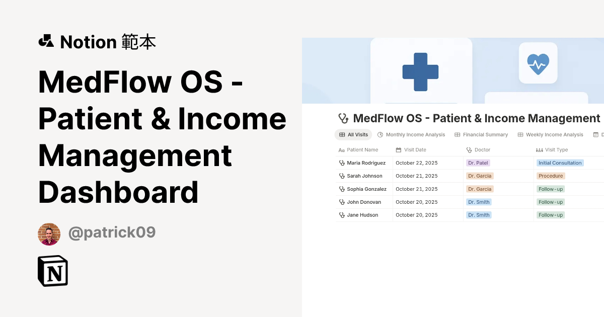 MedFlow OS - Patient & Income Management Dashboard 範本 | Notion Marketplace