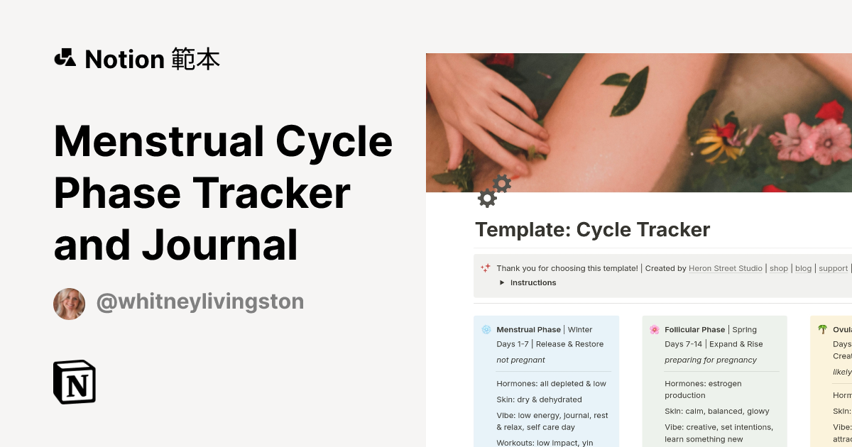 由 WhitneyLivingston 建立的 Menstrual Cycle Phase Tracker and Journal 範本 ...