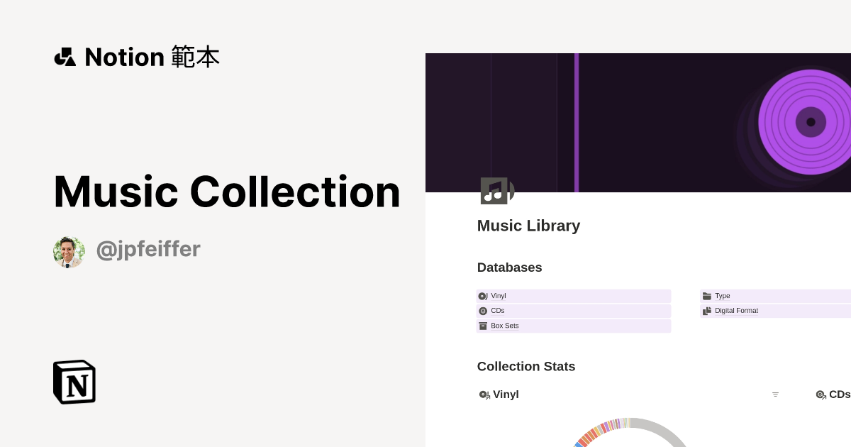 Music Collection 範本 | Notion Marketplace