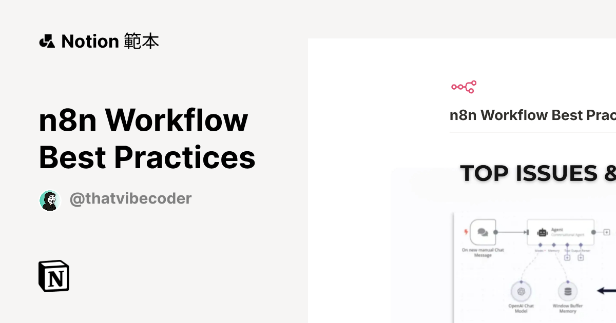 由 That Vibe Coder 建立的 n8n Workflow Best Practices 範本 | Notion Marketplace