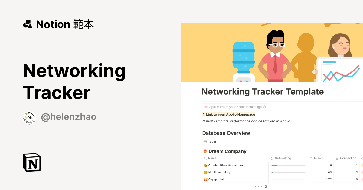 由 Helen Zhao 建立的 Networking Tracker 範本 | Notion Marketplace