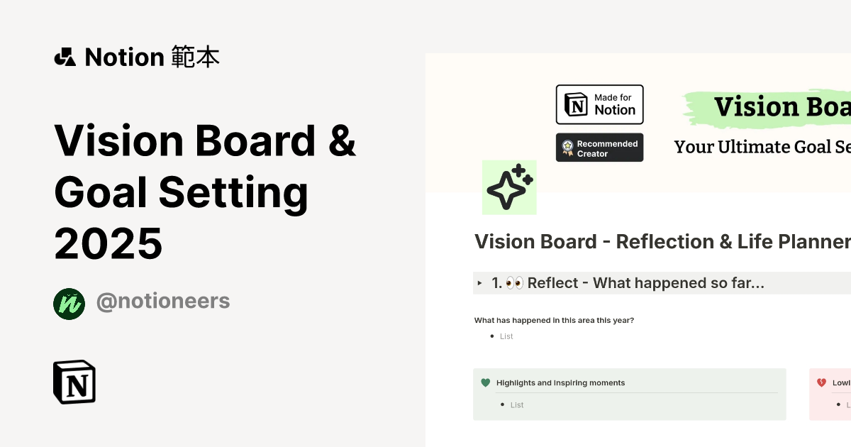Vision Board & Goal Setting 2025 範本 | Notion Marketplace