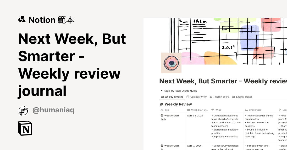 由 Humaniaq 建立的 Next Week, But Smarter - Weekly review journal 範本 ...