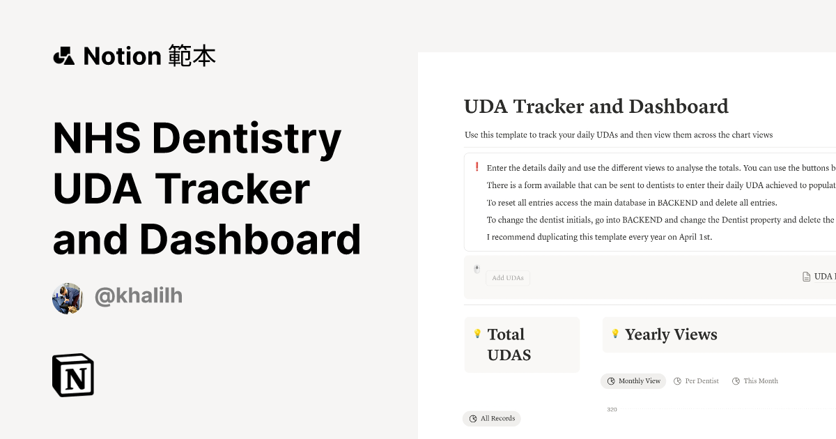 由 Khalil Hussein 建立的 NHS Dentistry UDA Tracker and Dashboard 範本 ...