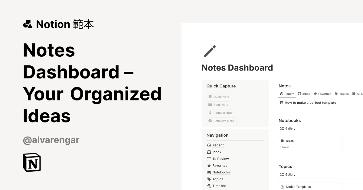 由 Sebastian Alvarenga 建立的 Notes Dashboard – Your Organized Ideas 範本 ...