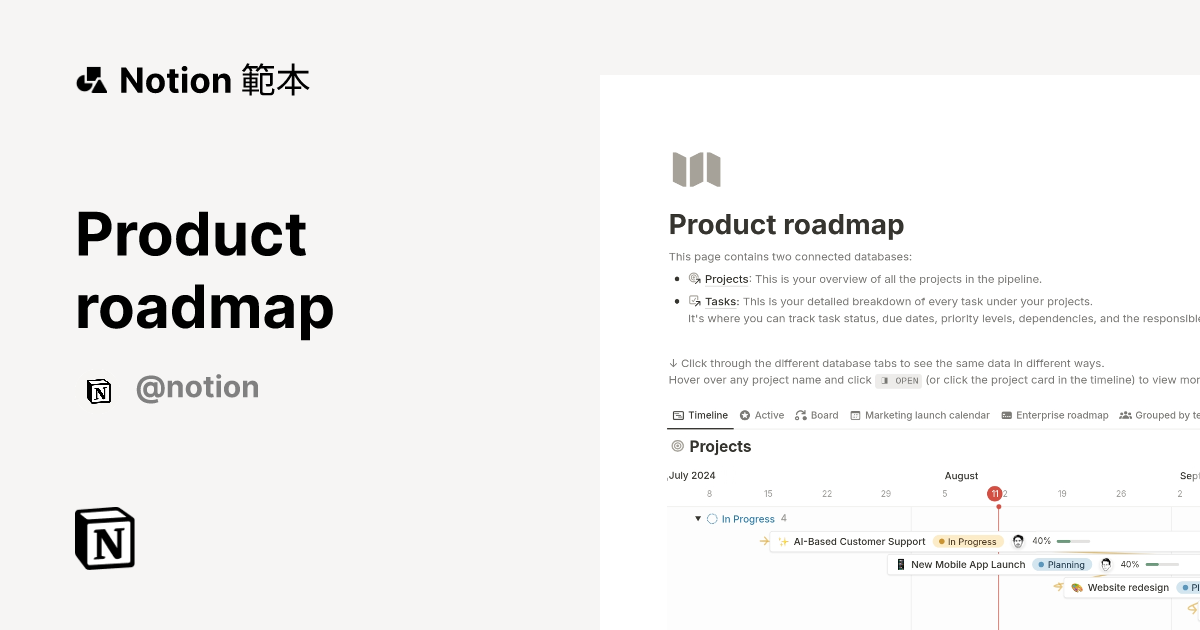 Product roadmap 2025 範本 | Notion Marketplace