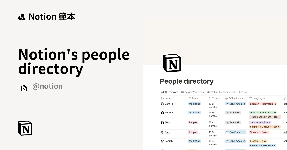 由 Notion 建立的 Notion's people directory 範本 | Notion Marketplace