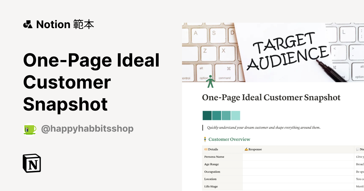 One-Page Ideal Customer Snapshot 範本 | Notion Marketplace