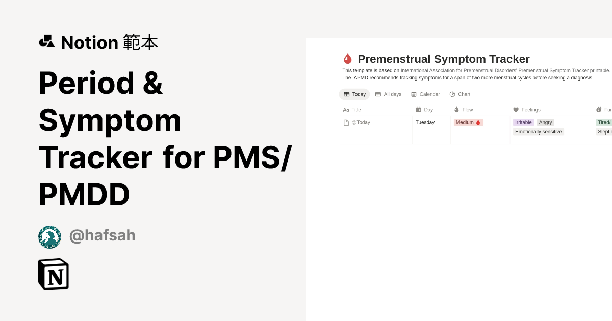 Period & Symptom Tracker for PMS/PMDD 範本 | Notion Marketplace