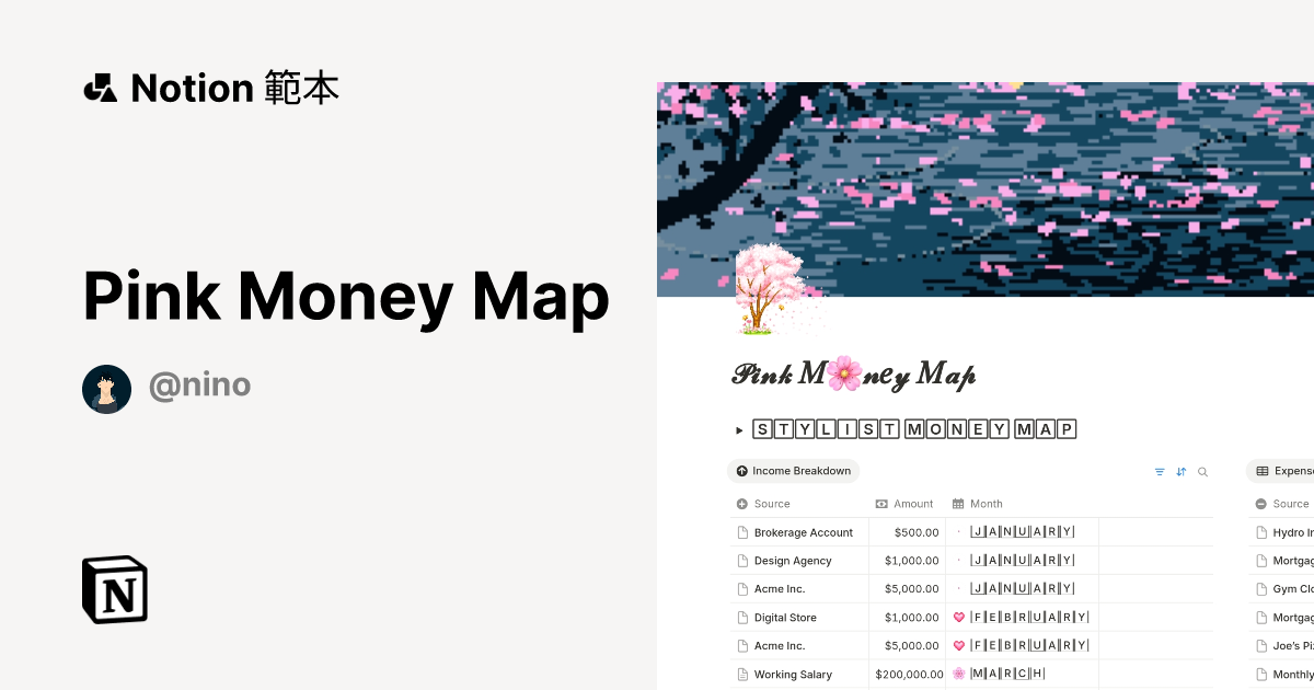 Pink Money Map 範本 | Notion Marketplace