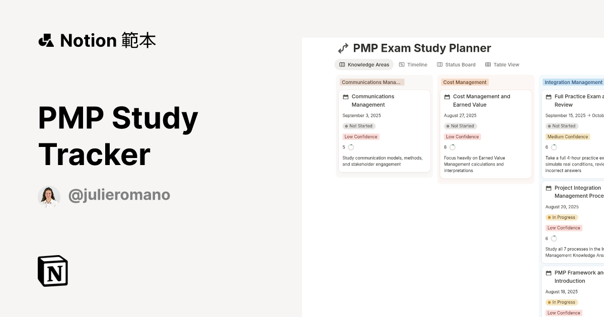 由 Julie Romano 建立的 PMP Study Tracker 範本 | Notion Marketplace