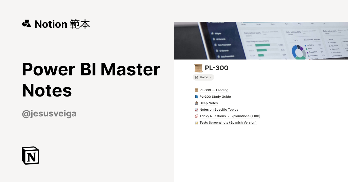 Power BI Master Notes 範本 | Notion Marketplace