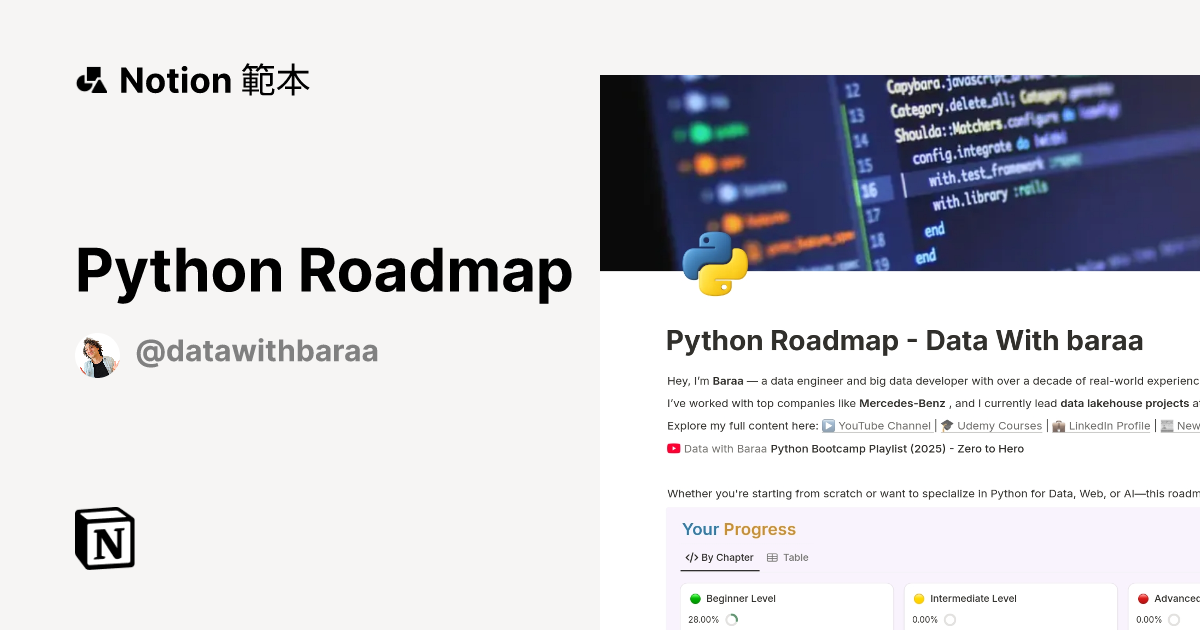 Python Roadmap 範本 | Notion Marketplace
