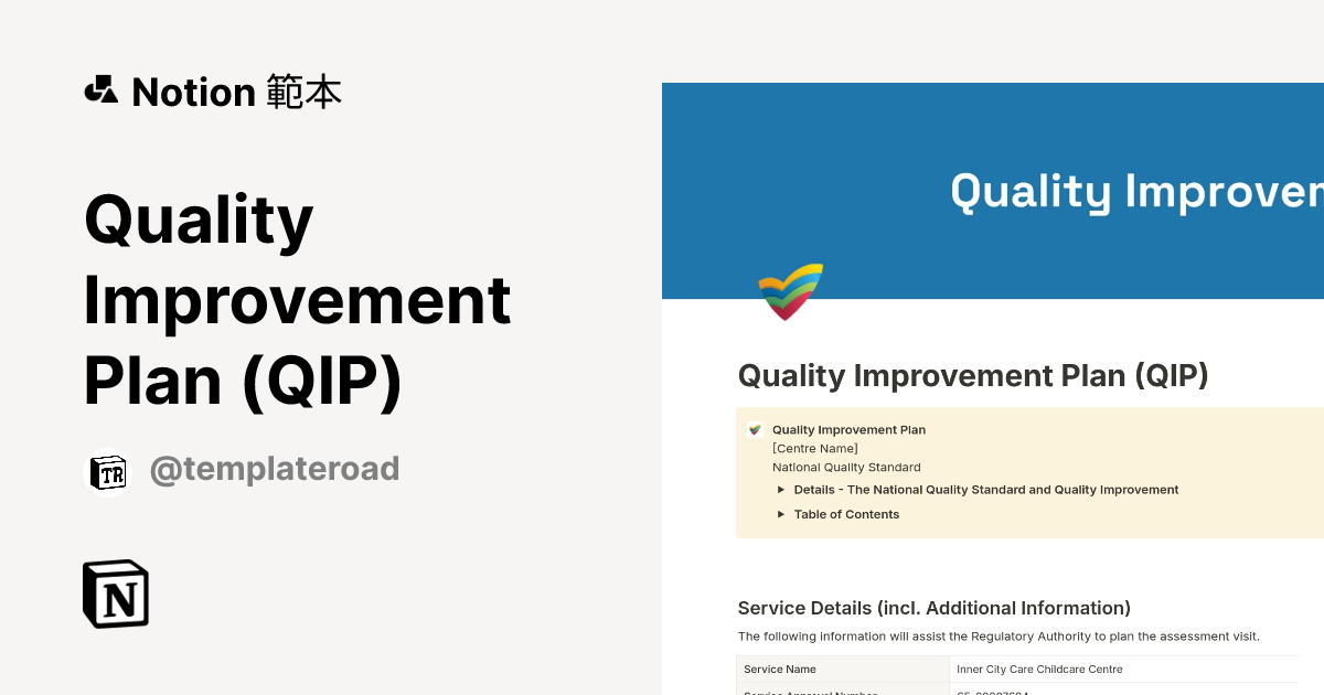 由 Template Road 建立的 Quality Improvement Plan (QIP) 範本 | Notion Marketplace
