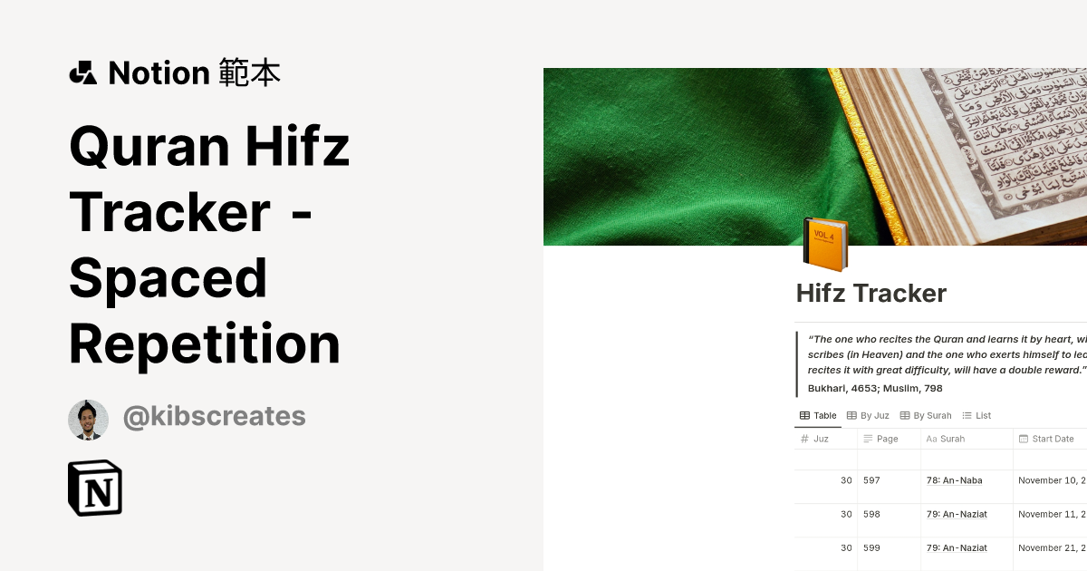 由 Kibs Creates 建立的 Quran Hifz Tracker - Spaced Repetition 範本 | Notion ...