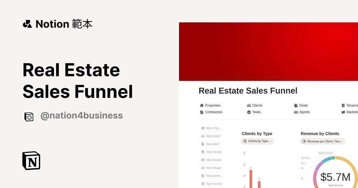 由 Nation4Business 建立的 Real Estate Sales Funnel 範本 | Notion Marketplace