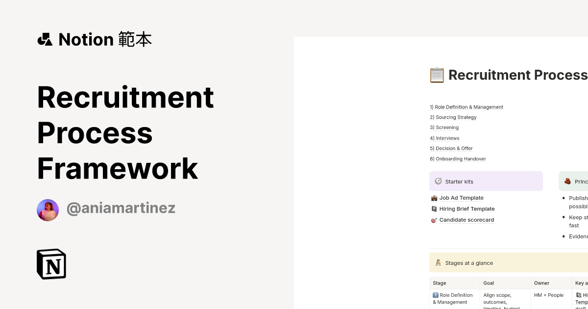Recruitment Process Framework 範本 | Notion Marketplace