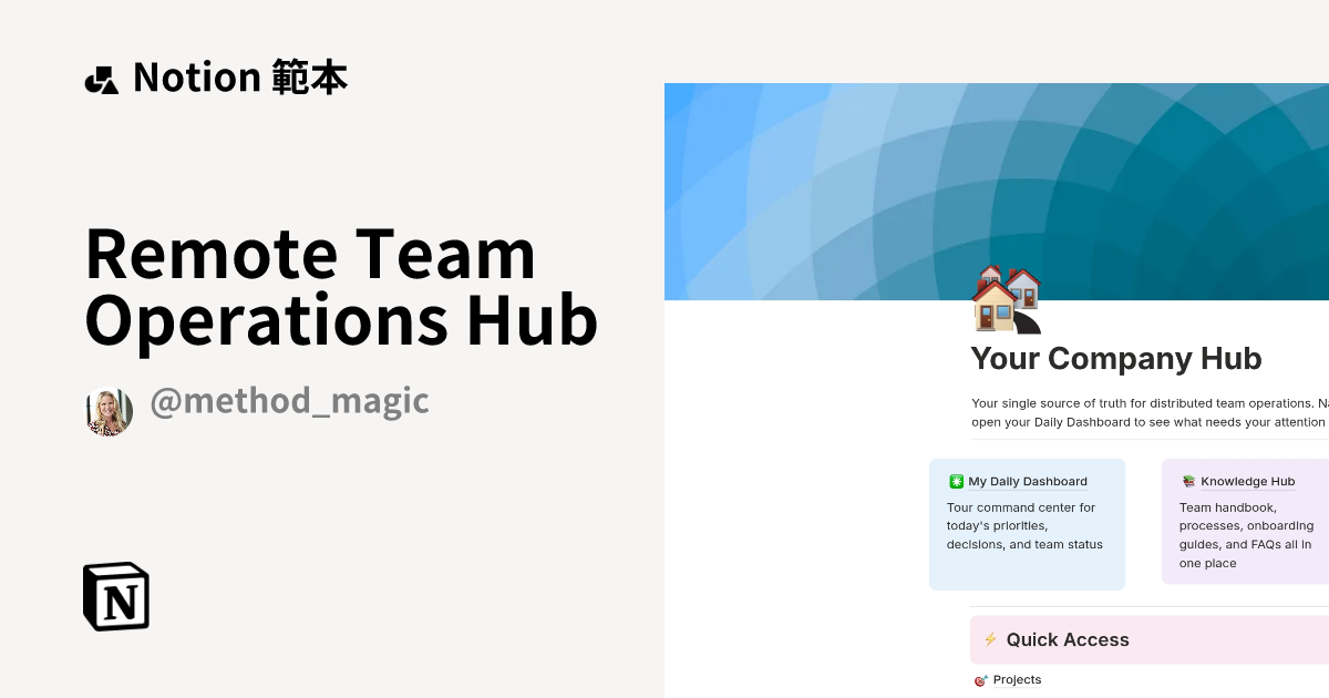 由 Method & Magic 建立的 Remote Team Operations Hub 範本 | Notion Marketplace
