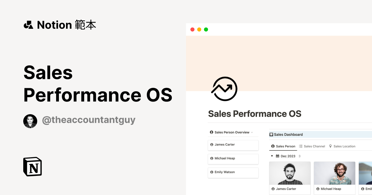 Sales Performance OS 範本 | Notion Marketplace