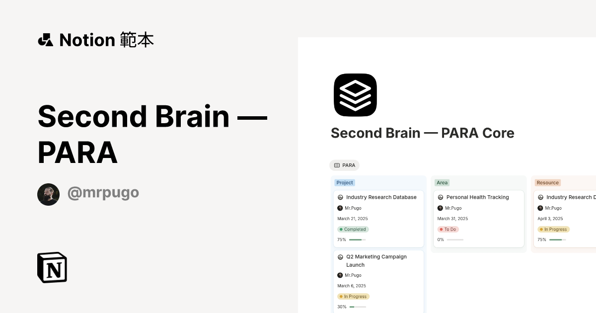 由 mrpugo 建立的 Second Brain — PARA 範本 | Notion Marketplace