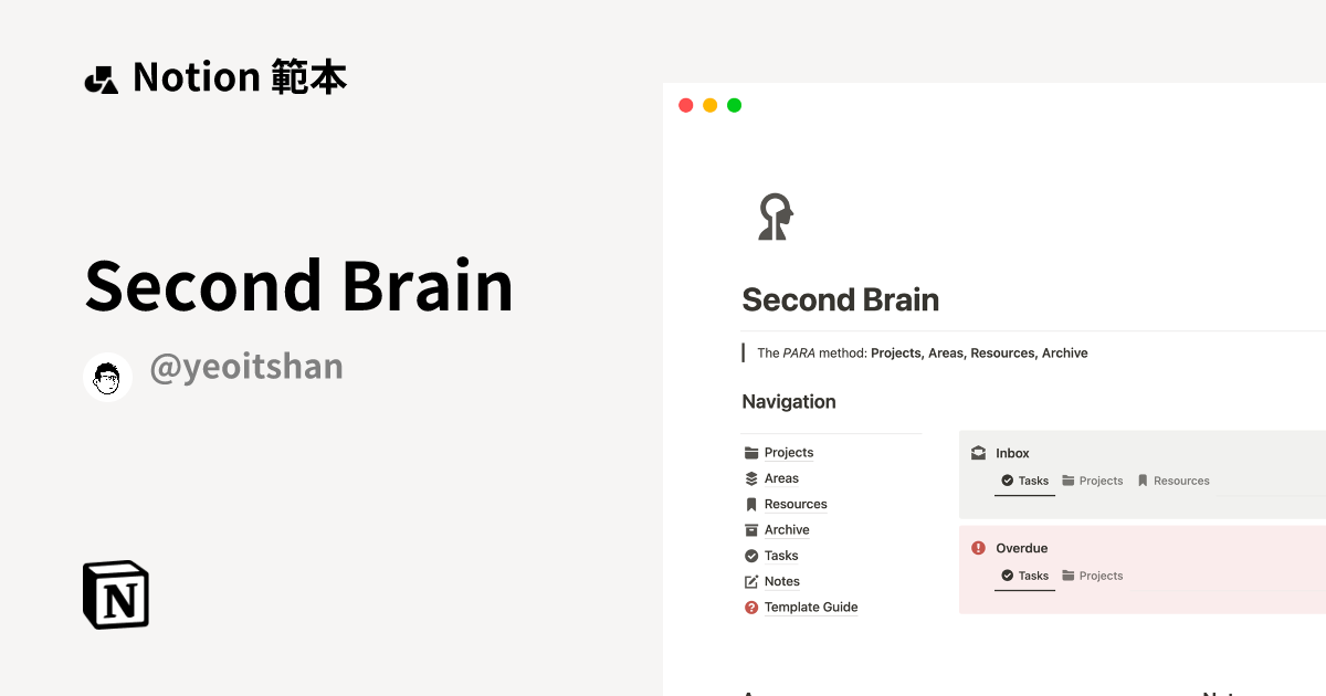 由 Han Yeo 建立的 Second Brain 範本 | Notion Marketplace