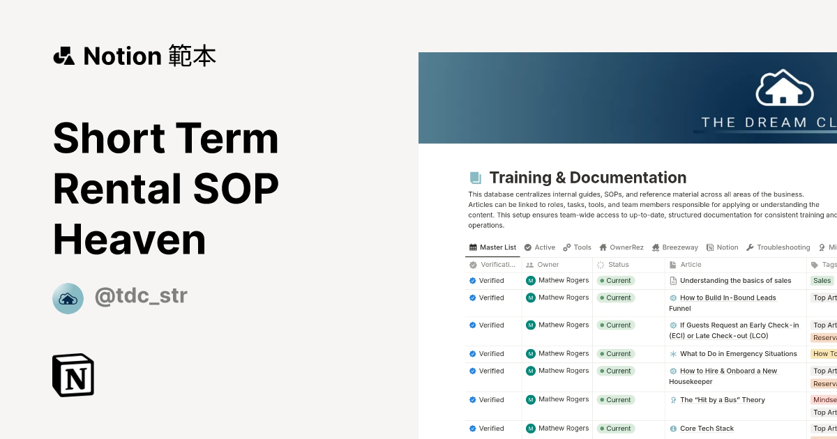 Short Term Rental SOP Heaven 範本 | Notion Marketplace