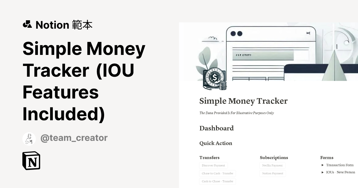 Simple Money Tracker (IOU Features Included) 範本 | Notion Marketplace