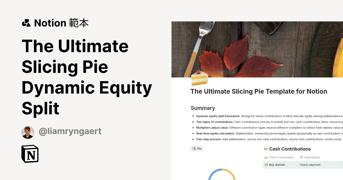 由 Liam Ryngaert 建立的 The Ultimate Slicing Pie Dynamic Equity Split 範本 | Notion Marketplace