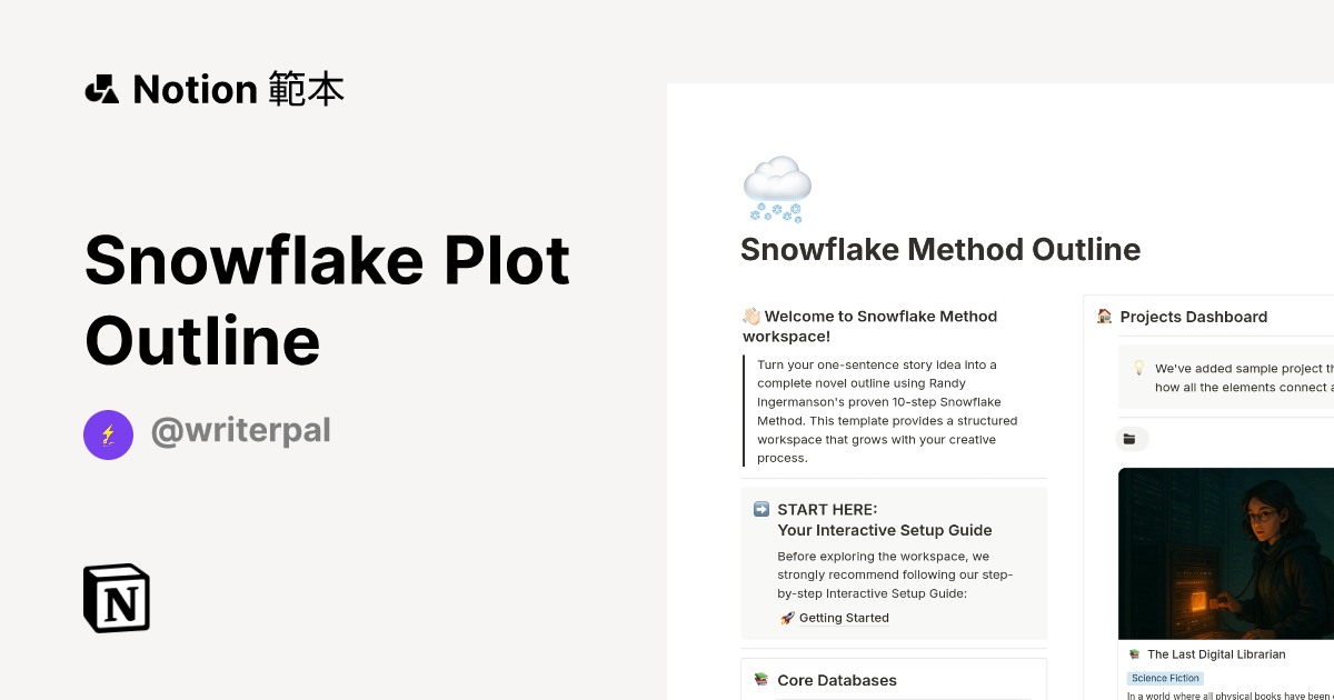 由 writerpal 建立的 Snowflake Plot Outline 範本 | Notion Marketplace