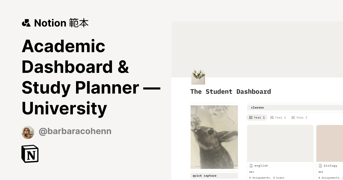Academic Dashboard & Study Planner — University 範本 | Notion Marketplace
