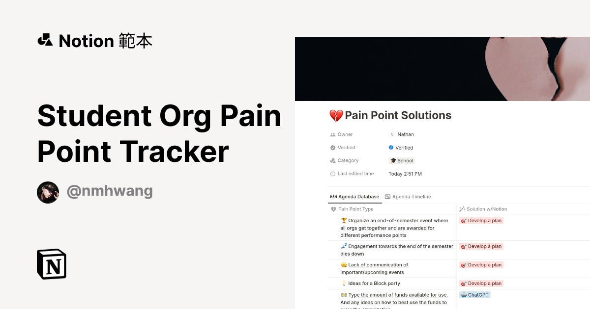 Student Org Pain Point Tracker 範本 | Notion Marketplace