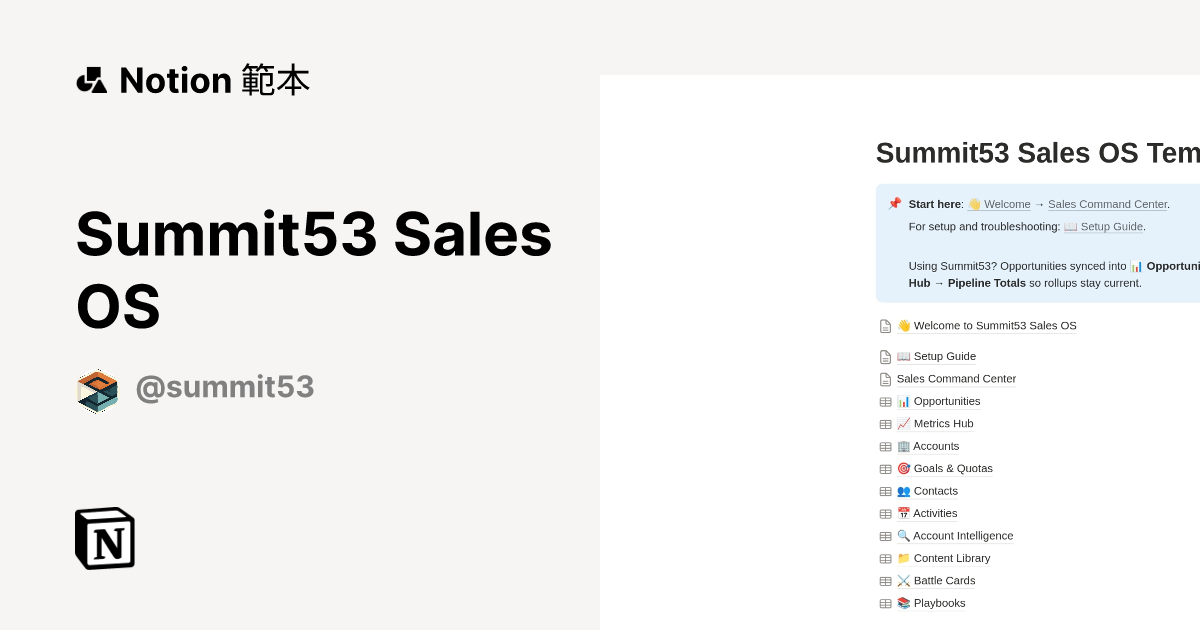 由 Summit53 建立的 Summit53 Sales OS 範本 | Notion Marketplace