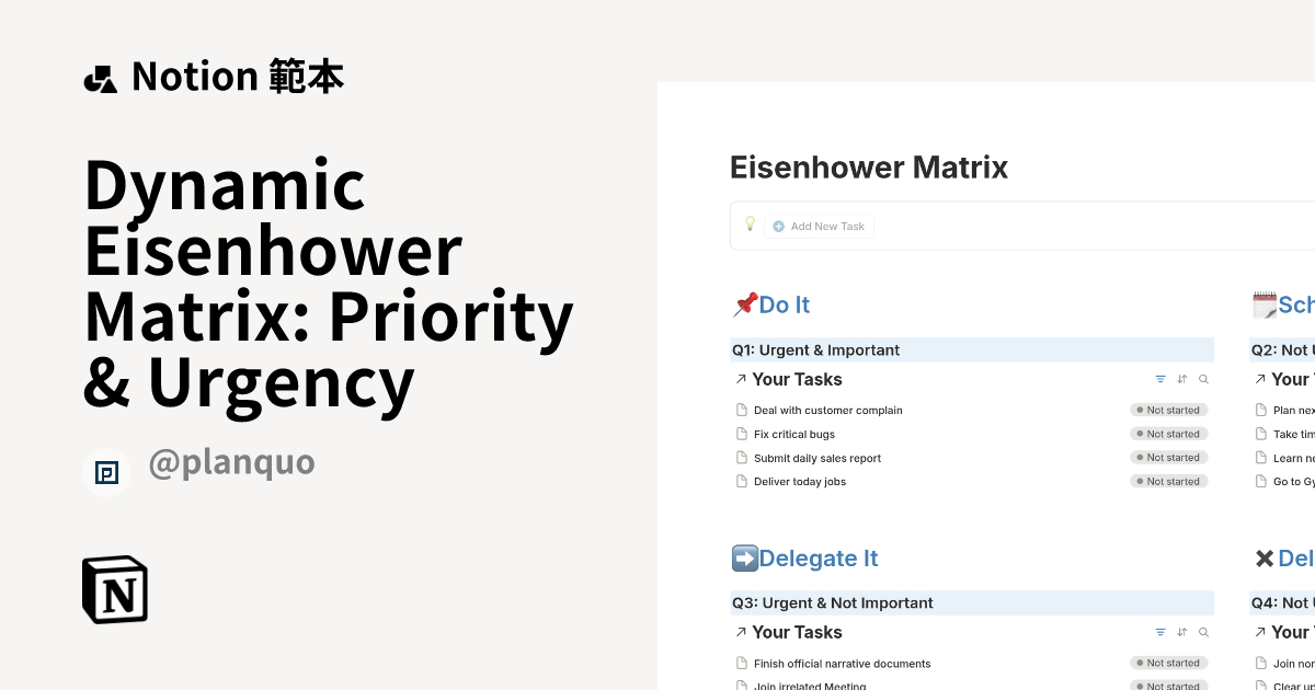 Dynamic Eisenhower Matrix: Priority & Urgency 範本 | Notion Marketplace