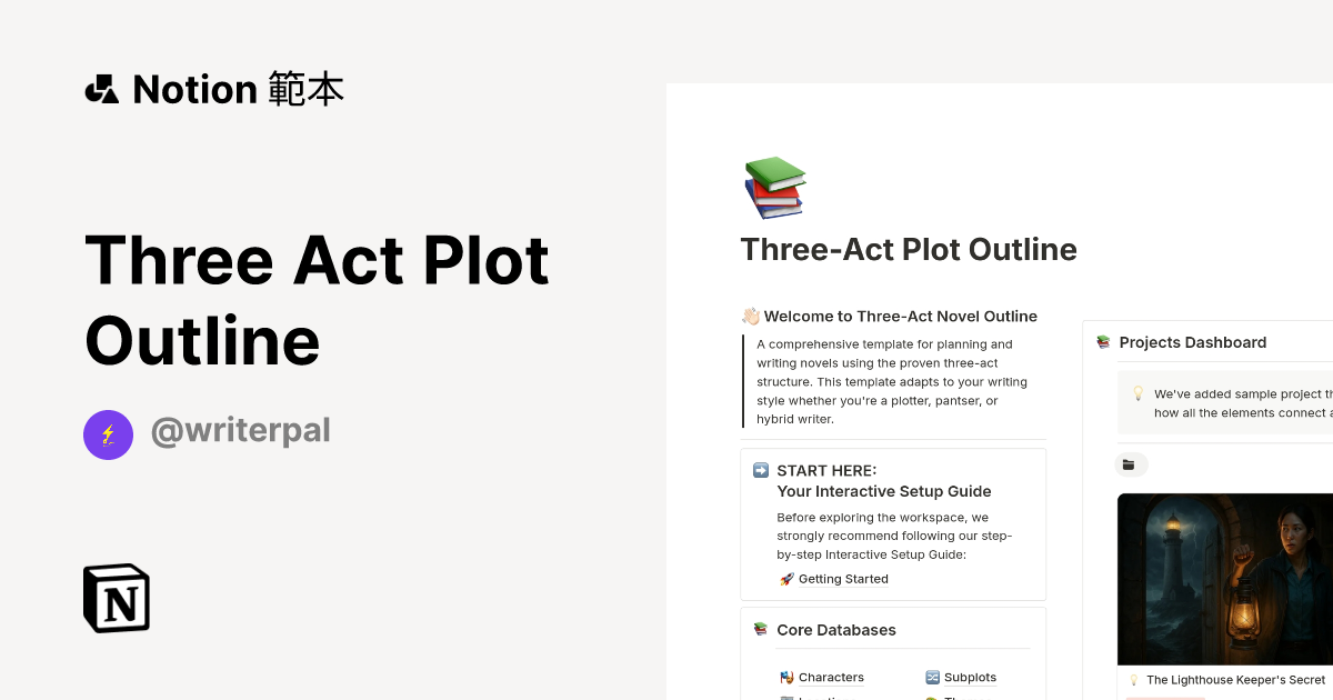 由 writerpal 建立的 Three Act Plot Outline 範本 | Notion Marketplace