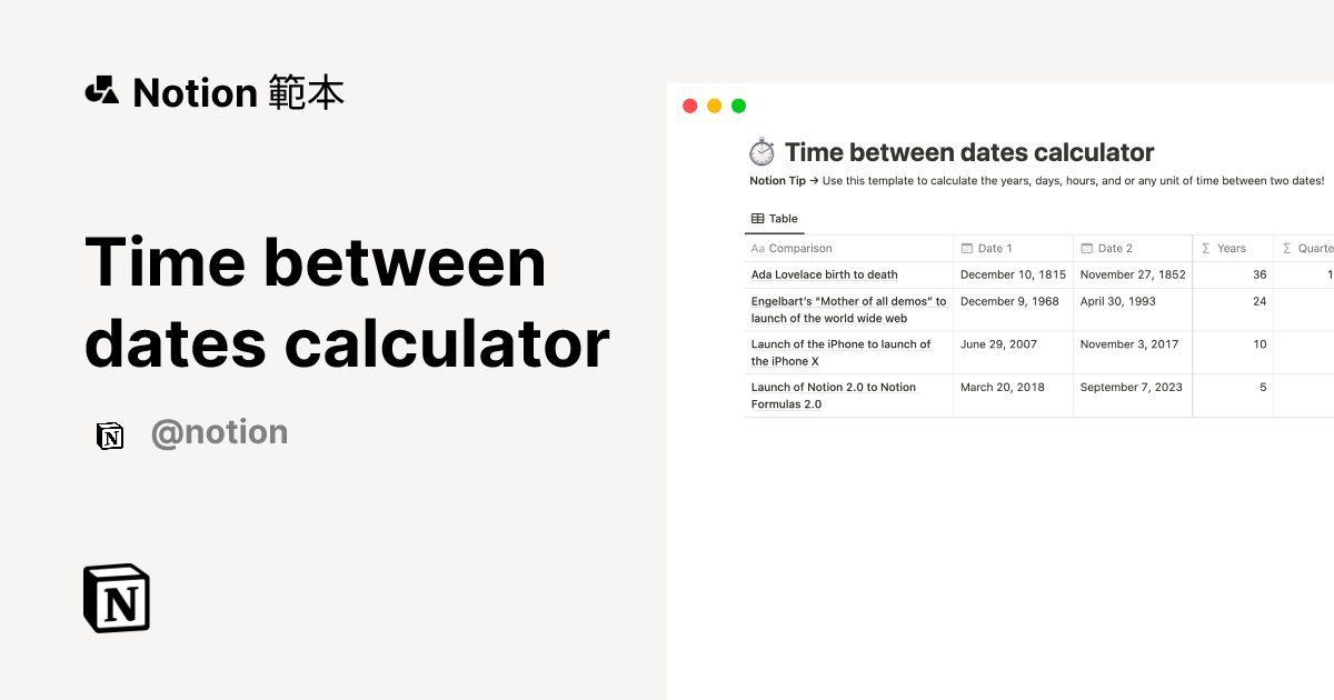 Time between dates calculator 2025 範本 | Notion Marketplace
