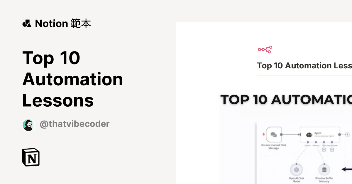Top 10 Automation Lessons 範本 | Notion Marketplace