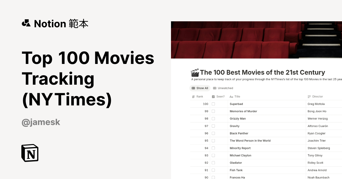 Top 100 Movies Tracking (NYTimes) 範本 | Notion Marketplace