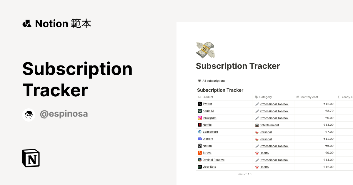Subscription Tracker 範本 | Notion Marketplace
