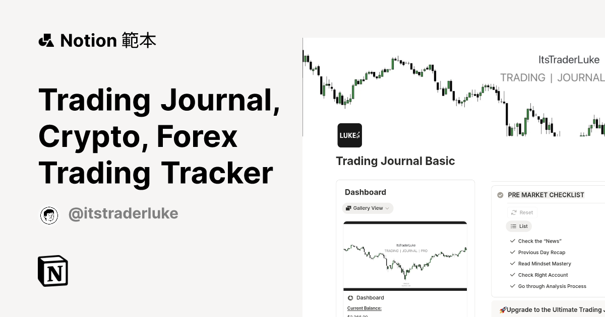 由 Luke Trading Systems 建立的 Trading Journal, Crypto, Forex Trading ...