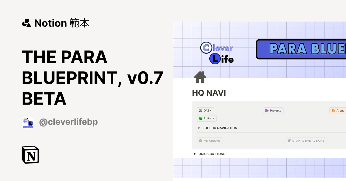 由 CleverLife BluePrints 建立的 THE PARA BLUEPRINT, v0.7 BETA 範本 | Notion Marketplace