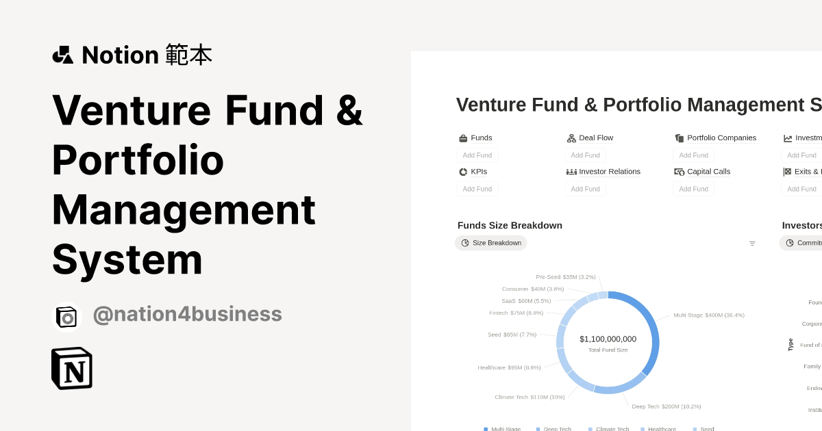 Venture Fund & Portfolio Management System 範本 | Notion Marketplace