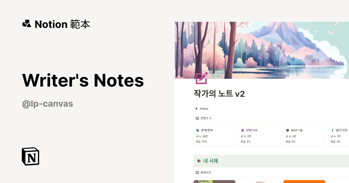 Writer's Notes 範本 | Notion Marketplace