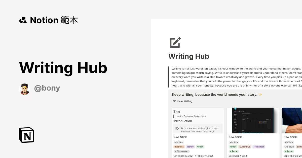 由 Bony 建立的 Writing Hub 範本 | Notion Marketplace